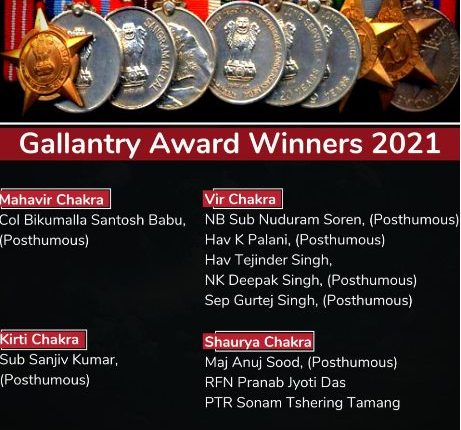 Gallantry Awards Winners 2021, Check the name of awardees